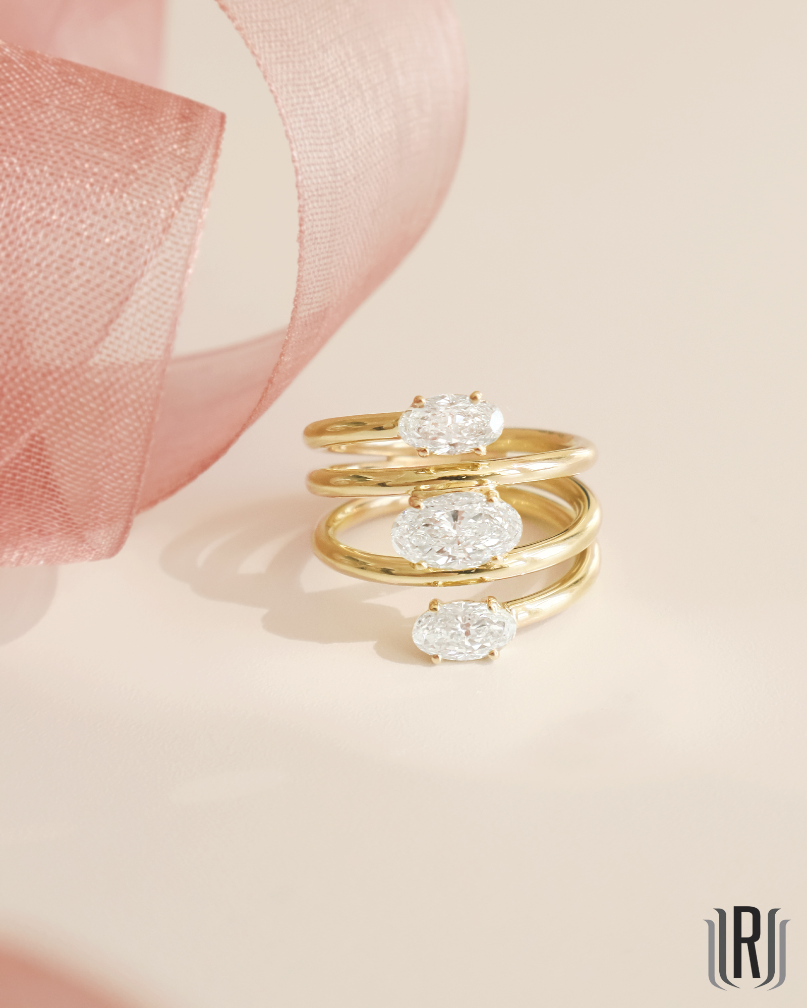 What is an East-West Setting?